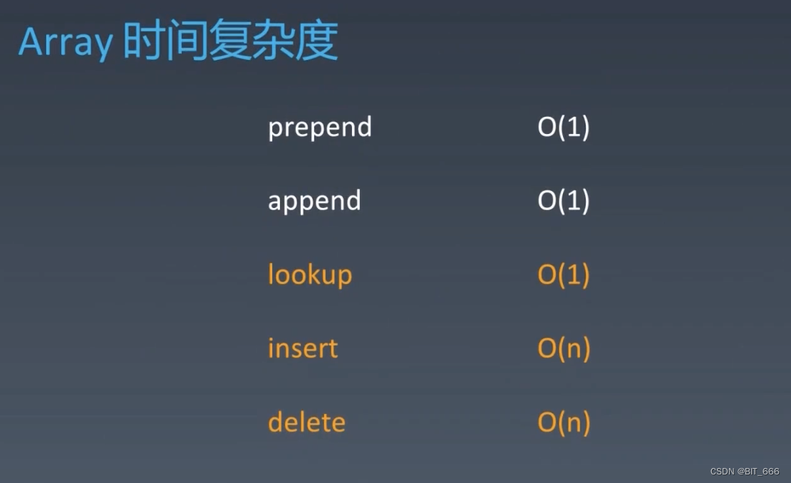 Python - 深夜数据结构与算法之 ArrayList_python arraylist-CSDN博客