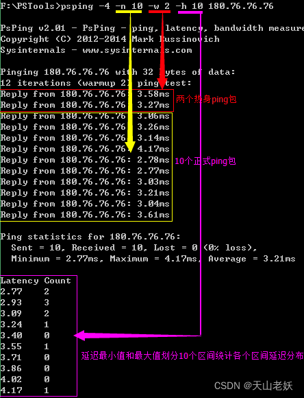 Linux性能优化（八）——网络测试工具_linux tcpping-CSDN博客