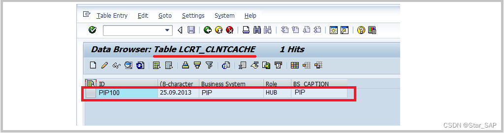 How to SAP PI Cache Refresh_pi cache overview-CSDN博客