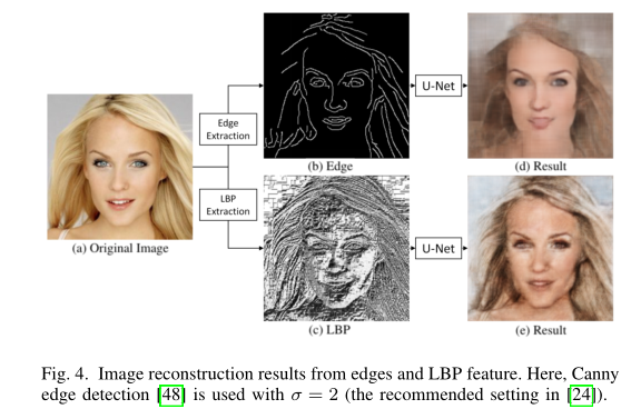 Deep Generative Model for Image Inpainting with Local Binary Pattern Learning and Spatial ...