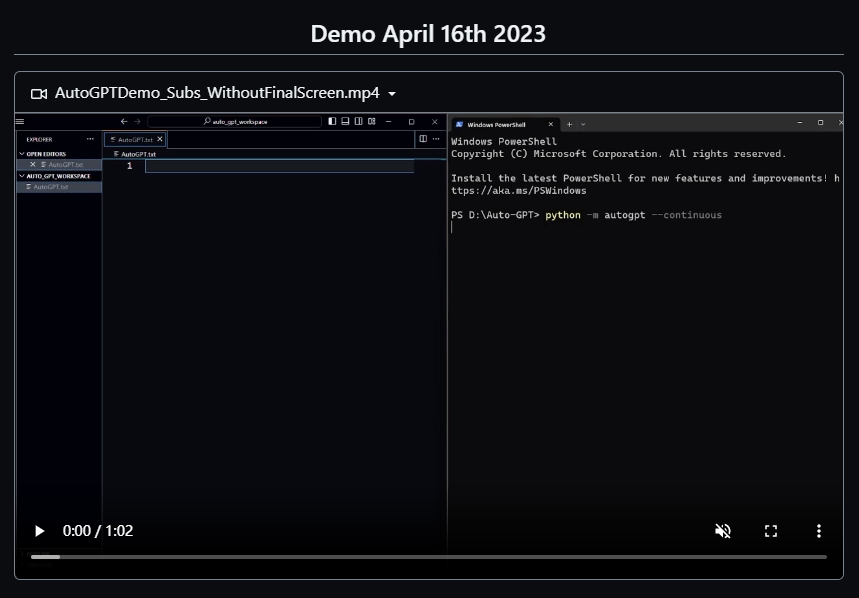 ChatGPT下的自动化工具Auto-GPT、AgentGPT、BabyAGI和GodMode_autoagents chatdev-CSDN博客