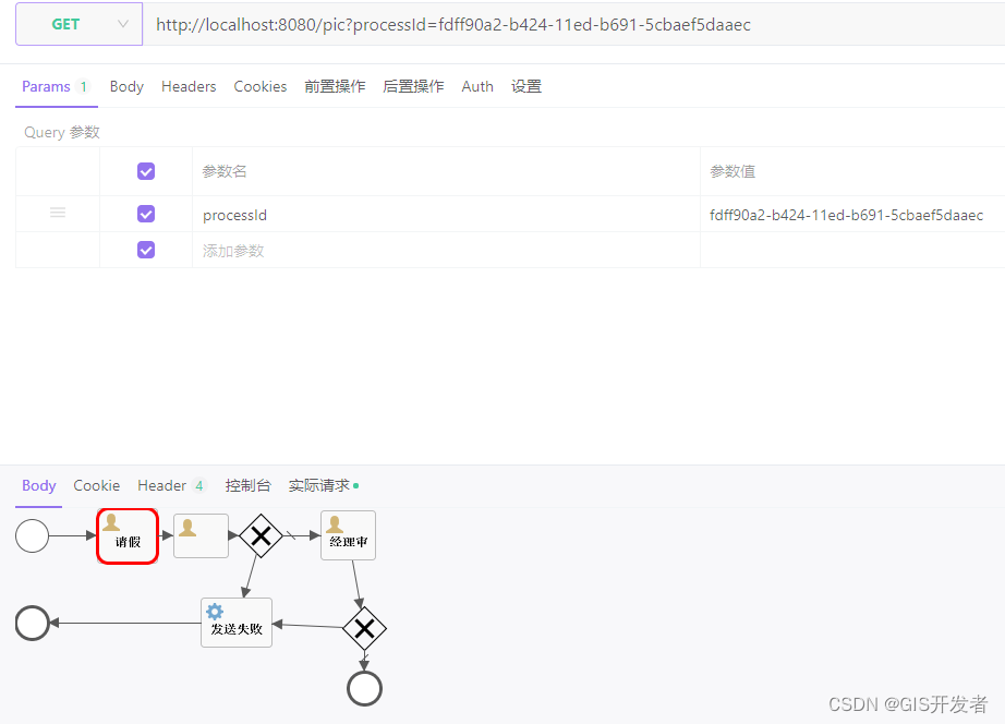 Springboot 整合Flowable工作流框架搭建_flowable-spring-boot-starter-CSDN博客