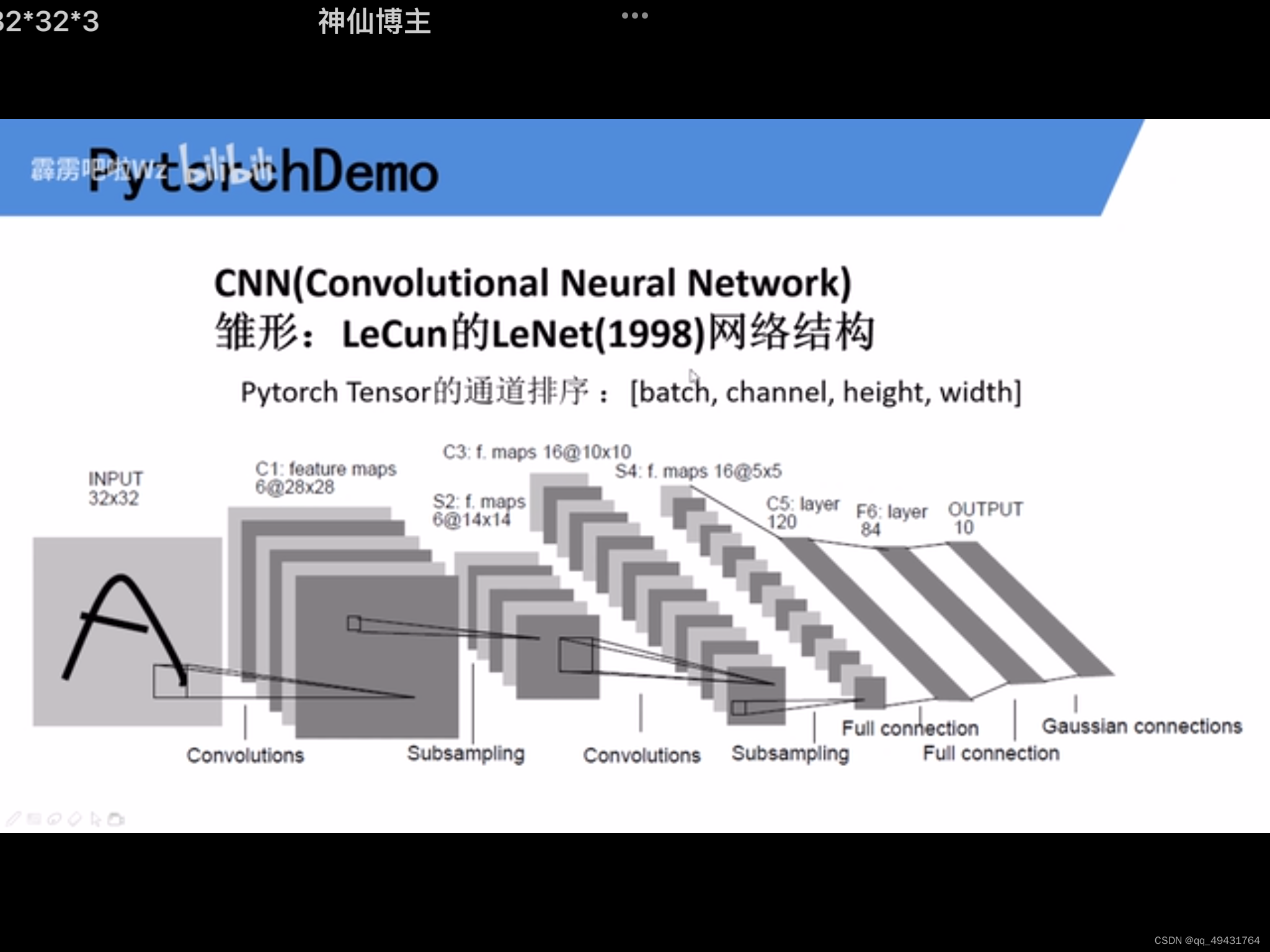 1pytorch官方的demo实例(搭建lenet并基于cifar10训练)pytorch测试demo Csdn博客