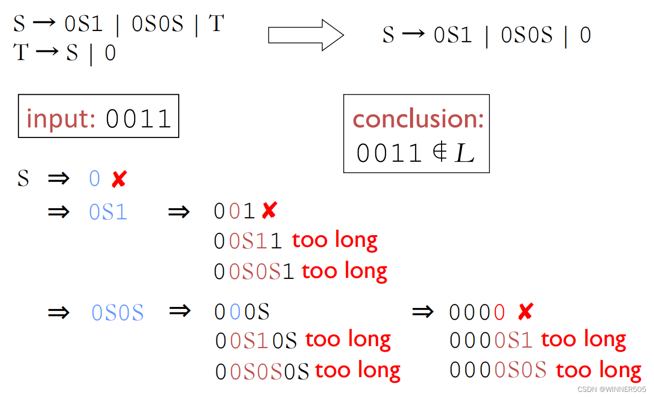【COMP218 笔记6】_eliminate 蔚 productions-CSDN博客