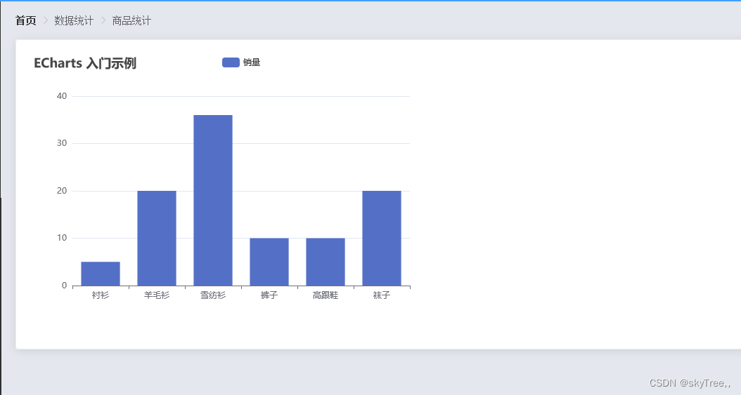 Vue使用Echarts的一个简单步骤-CSDN博客