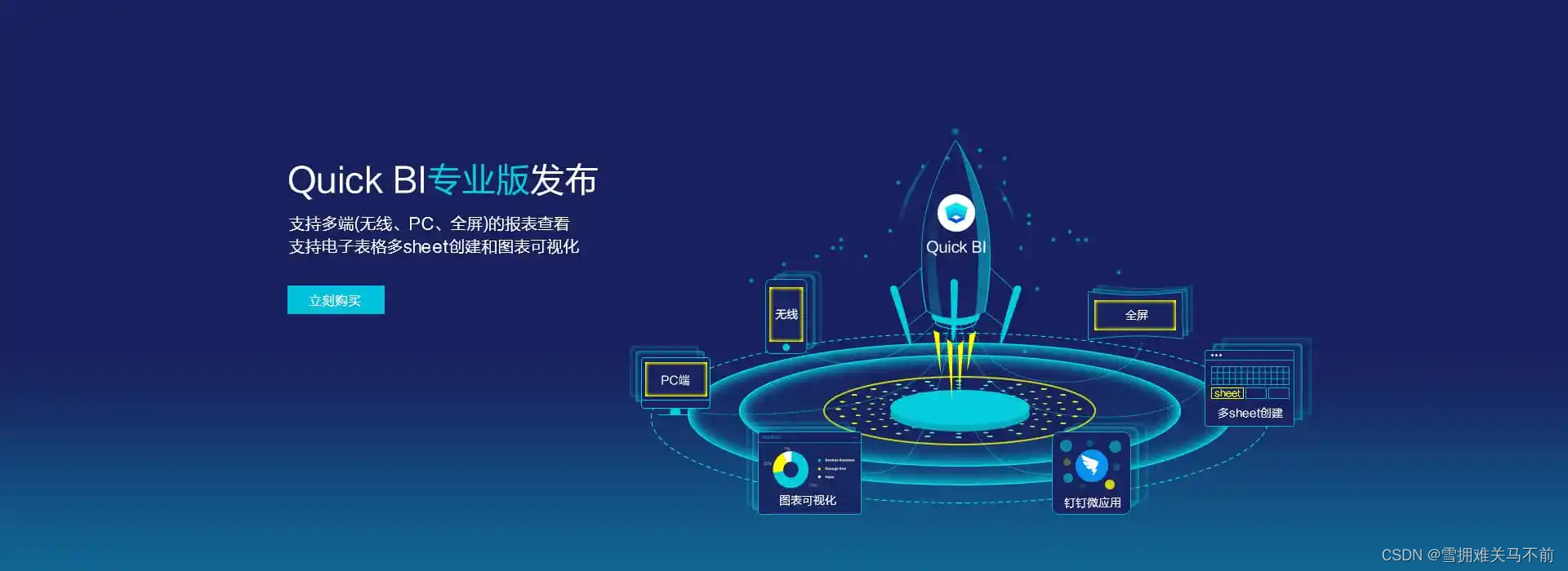 QuickBI提供数据可视化分析功能的工具，企业免费使用_羚羊quickbi-CSDN博客