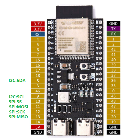 Arduino开发ESP32 S3(二)：使用库读取SHT40温湿度_sht40程序demo-CSDN博客