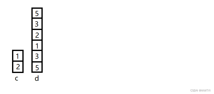 CSP2021 T3 回文_csp回文用什么算法-CSDN博客