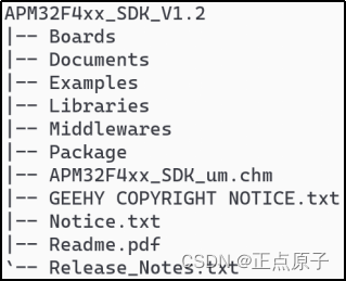 【正点原子STM32连载】第六章 认识Geehy标准库 摘自【正点原子】APM32F407最小系统板使用指南_【正点原子stm32连载】第 apm-CSDN博客