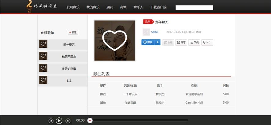 基于java协同过滤的在线音乐网站_协调过滤算法的音乐网站-CSDN博客