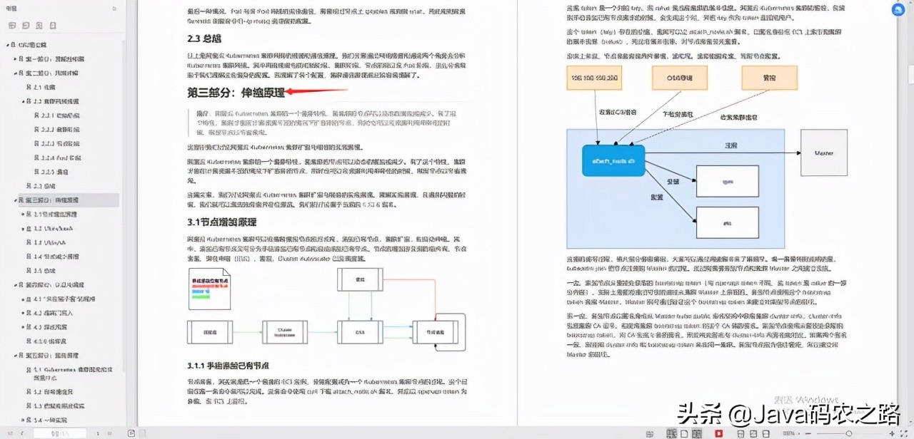 阿里“妈宝级”之作，kubernetes原理剖析与实战应用手册，太全了kubernetes 原理剖析与实战应用 Pdf Csdn博客 