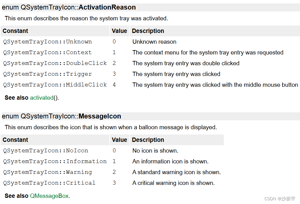 【Qt 学习之路】QSystemTrayIcon增加系统托盘图标-CSDN博客