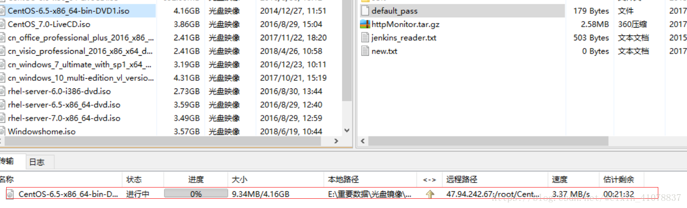 Linux/Centos nethogs 按进程监控网络带宽_centos查看进程占用的带宽-CSDN博客