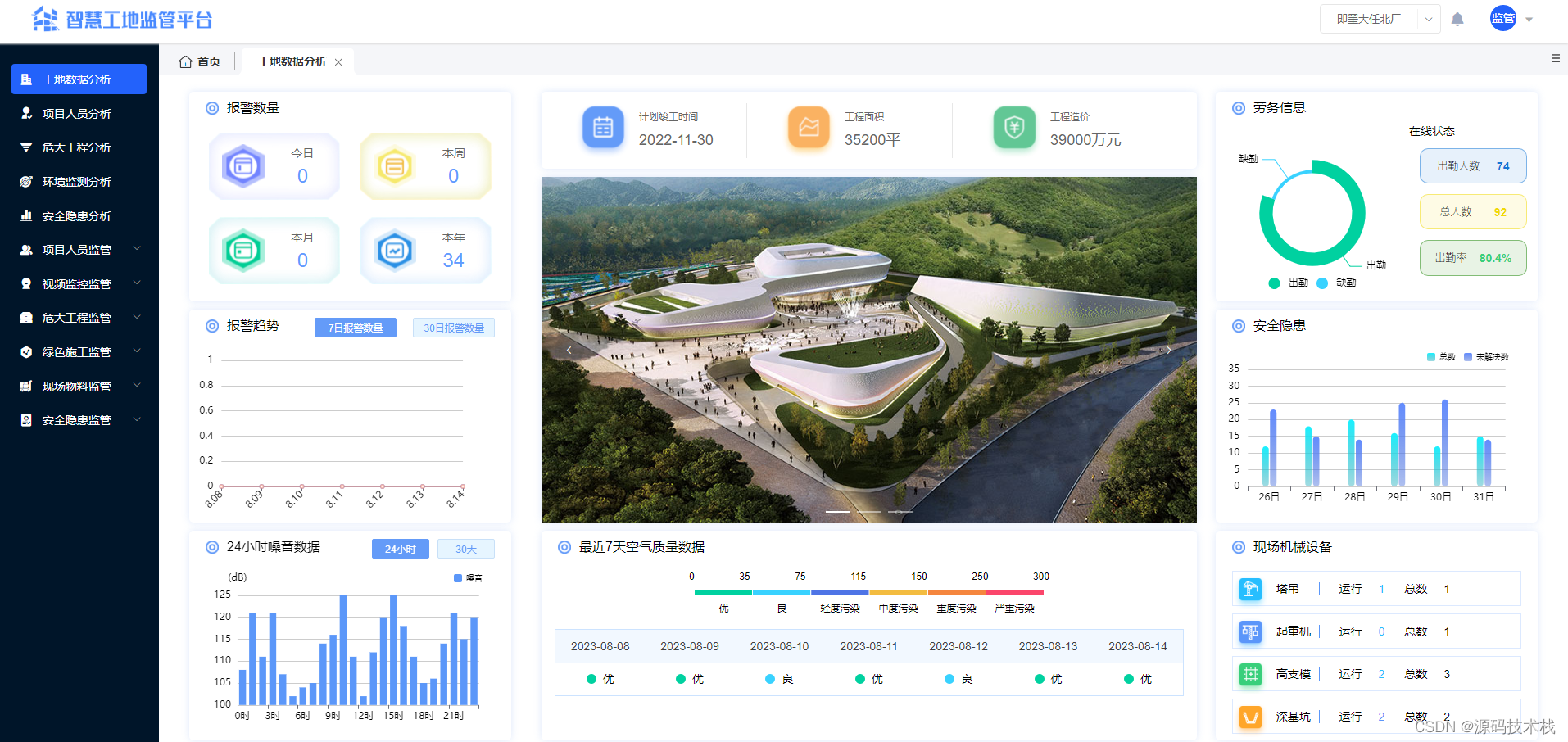 【java】基于物联网技术的智慧工地源码（项目端、监管端、app端、智慧大屏）java智慧工地源码 Csdn博客
