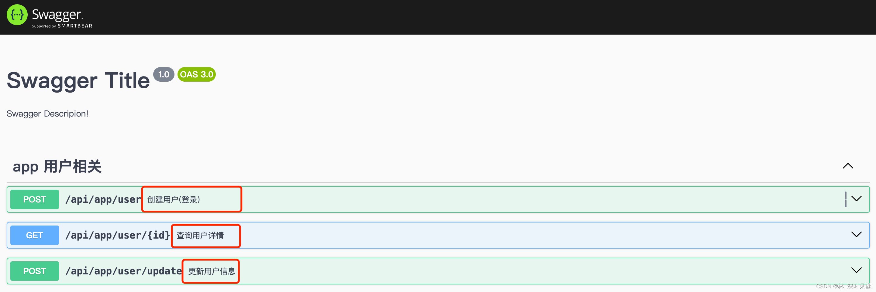 NestJs配置Swagger及相关配置_nest swagger 请求体的详细信息-CSDN博客