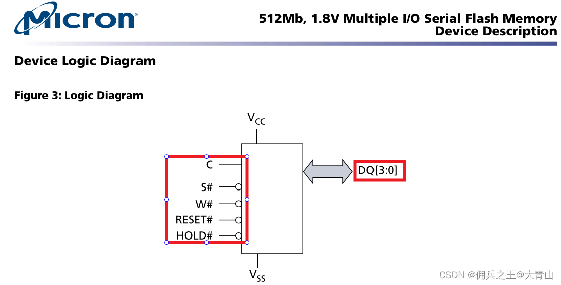 [技术笔记] Flash选型之基础知识&芯片分类_flash分类-CSDN博客