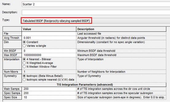BSDF数据导入与拟合_tracepro如何导入bsdf-CSDN博客