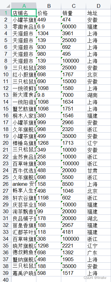 Python21天学习挑战赛Day(8)·pdfplumber读取PDF写入Excel（应用）_pdfplumber无法获取扫描的pdf表格-CSDN博客