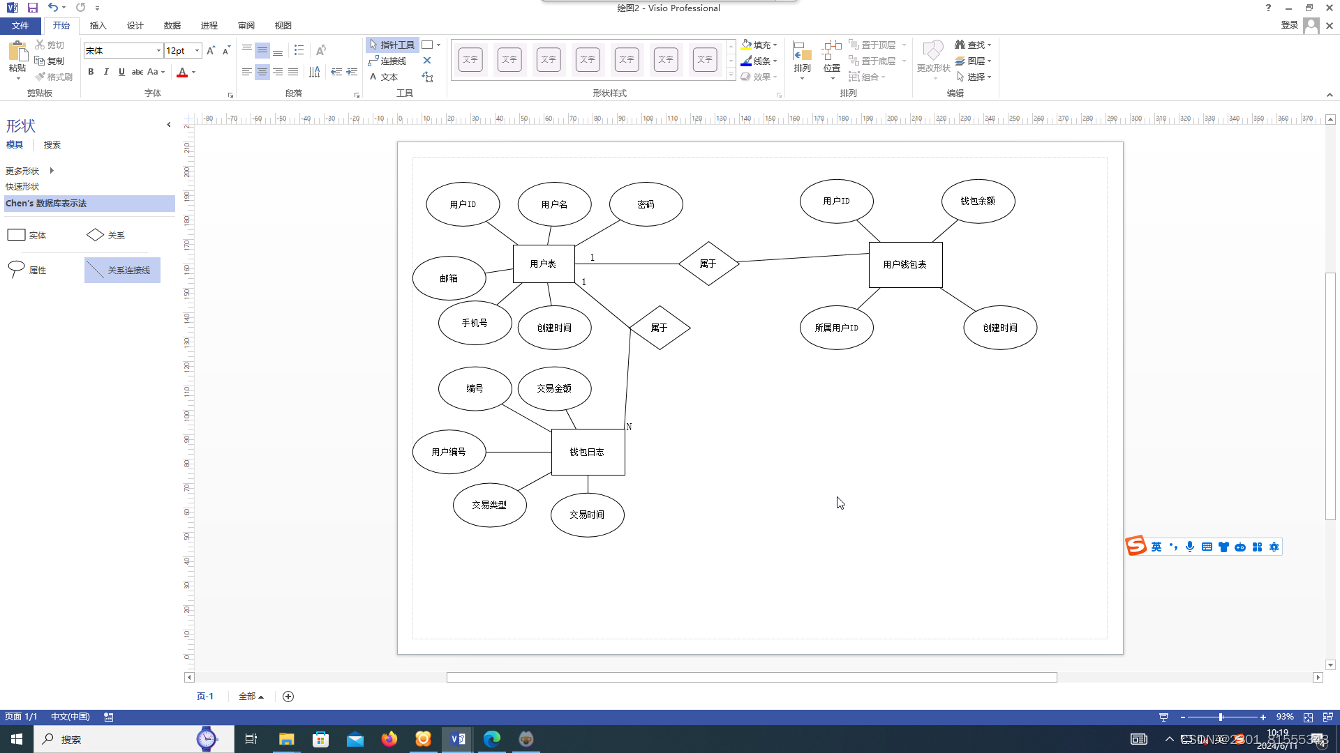 ER实体关系图_实体关系图er下载-CSDN博客