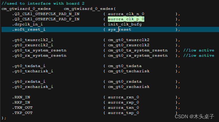 7 series FPGAs Transceivers Wizard IP使用-CSDN博客