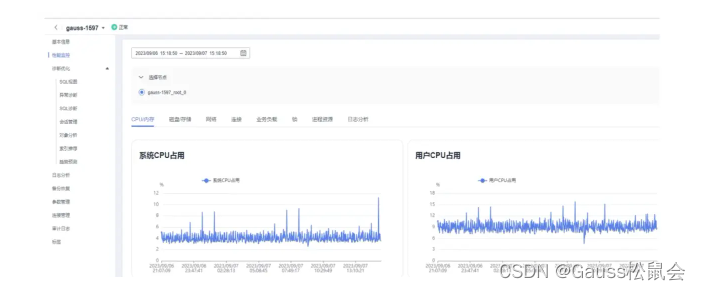 GaussDB轻量化运维管理工具介绍_gaussdb技术解析:实现后端的自动化运维探索-CSDN博客