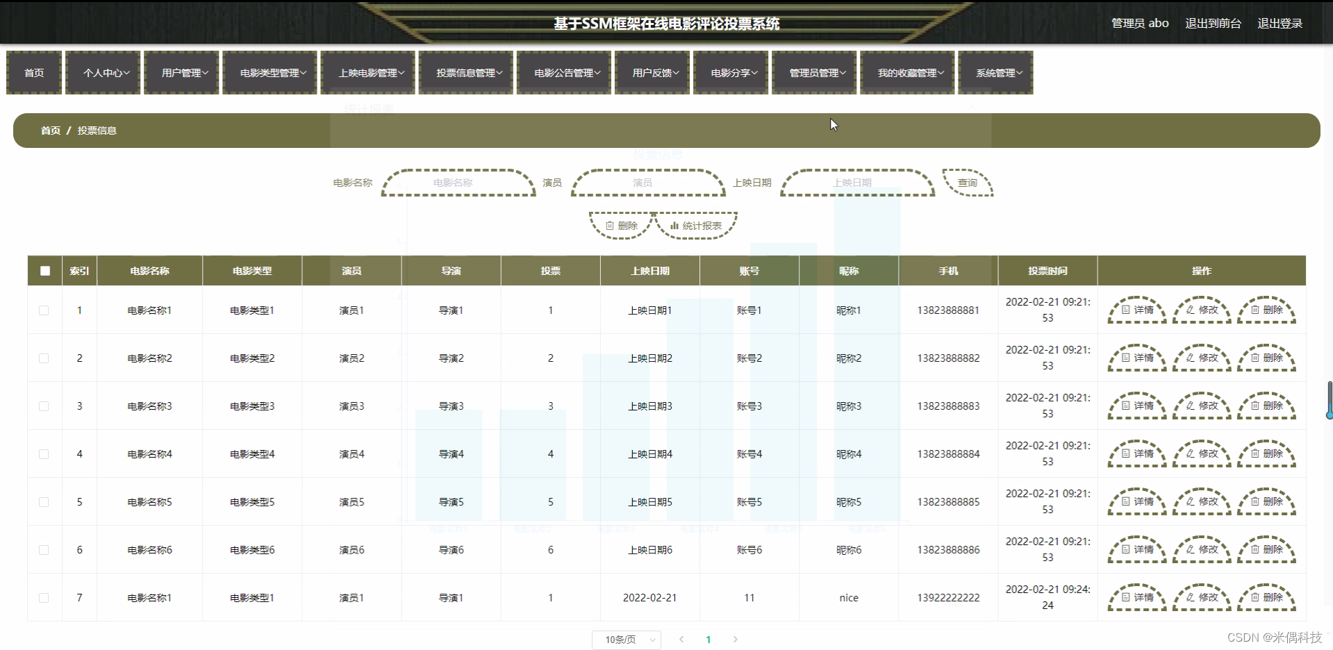 [附源码]java+ssm计算机毕业设计java基于框架在线电影评论投票系统3gr0f【源码、数据库、LW、部署】-CSDN博客