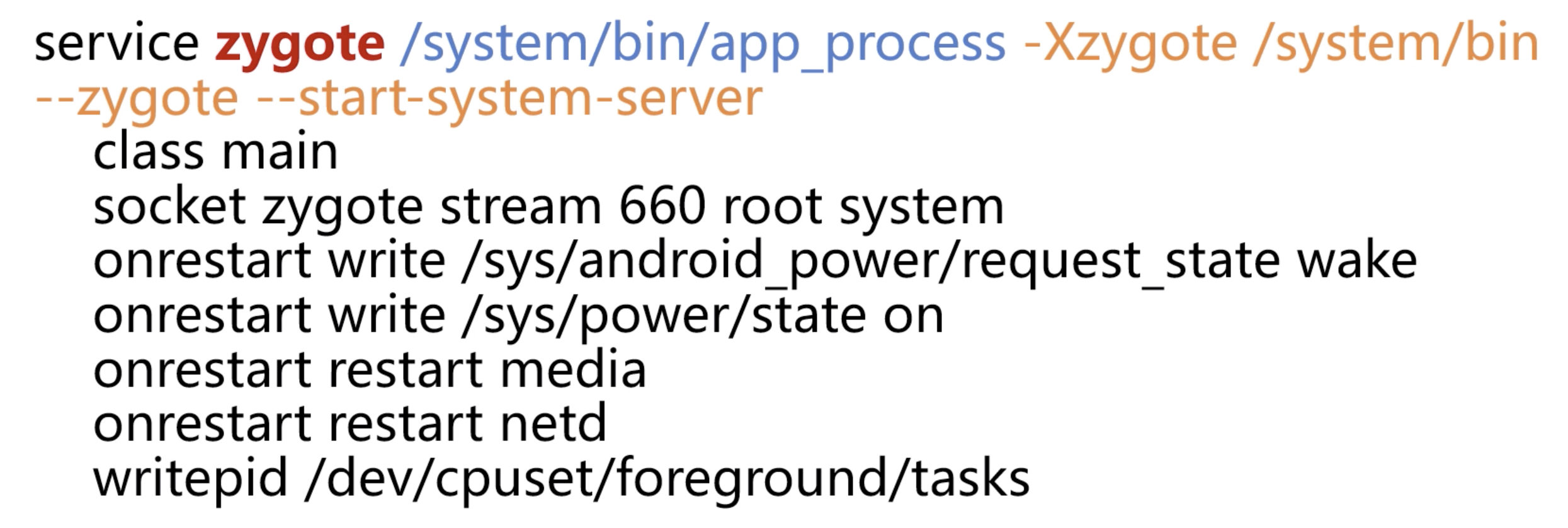 《android_framework系列_Zygote的启动》_framework里面的zygote守护进程-CSDN博客