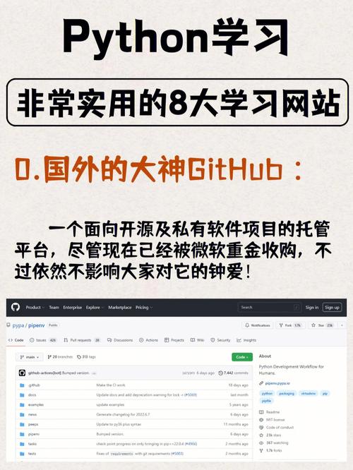 Python语言的官方网站地址python语言官方网站地址pythonlibs网站 Csdn博客