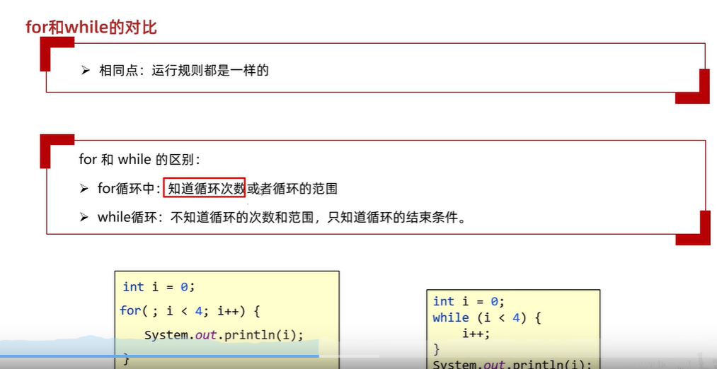 Java学习第四天笔记 流程控制语句 分支结构79 For和while循环区别 Csdn博客