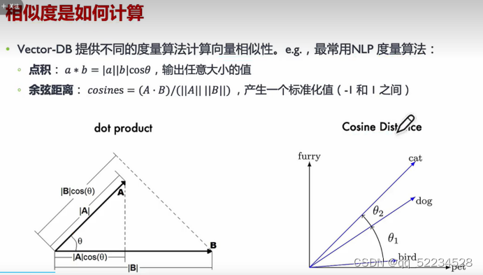 大模型RAG学习笔记_chromadb-CSDN博客