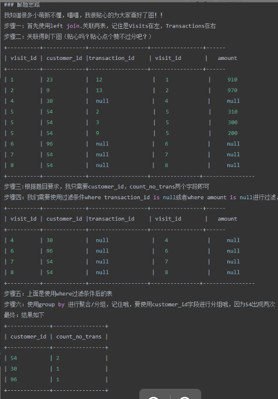 SQL- left join 与group by联合使用实例_left join group by-CSDN博客