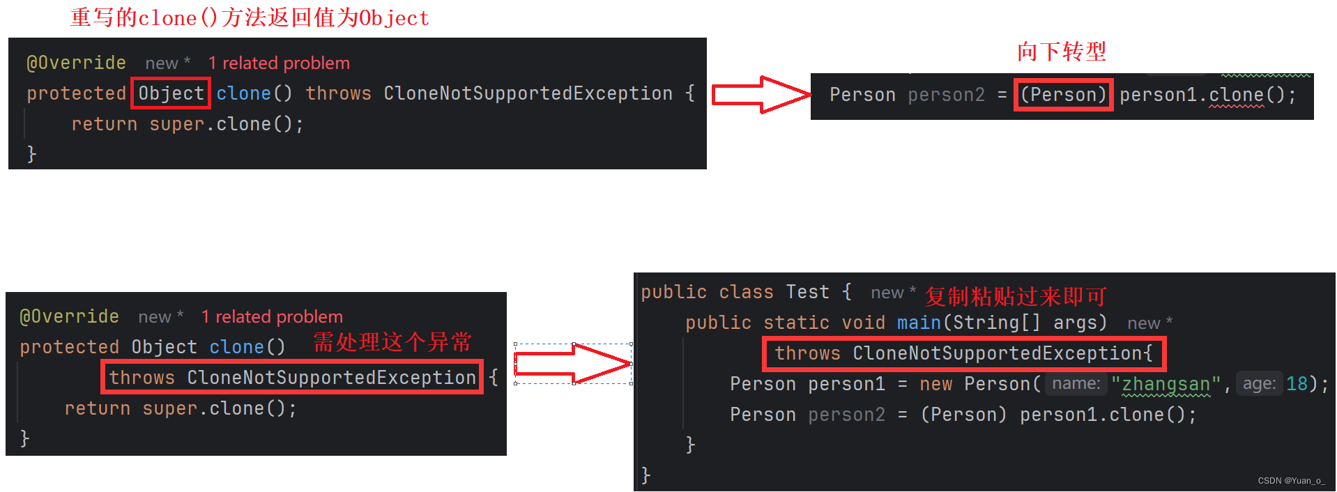 Java——Cloneable 接口、浅拷贝、深拷贝_java cloneable-CSDN博客