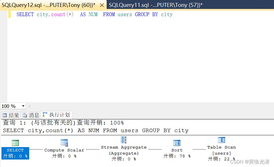 Sqlserver优化sql的方法(执行计划)sqlserver Sort优化 Csdn博客