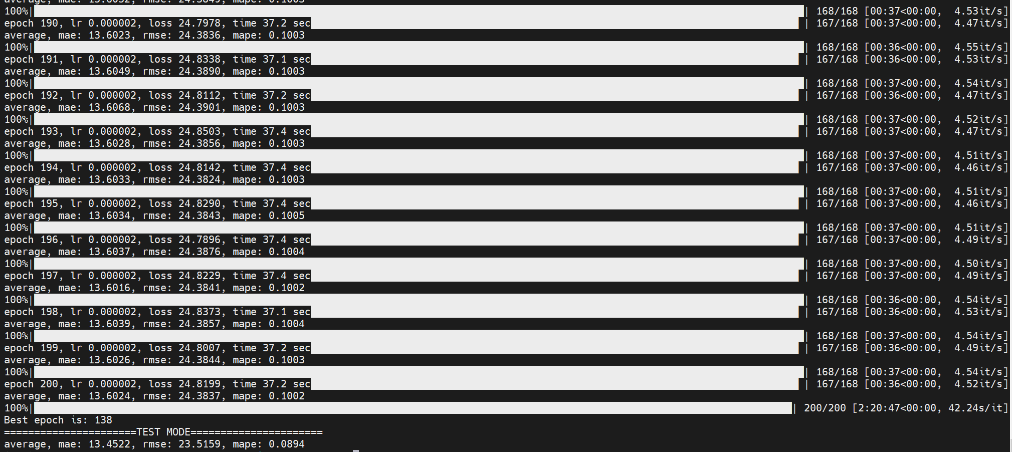 【深度学习】【STWave】时空图预测，车流量预测，Efficient Spectral Graph Attention Network-CSDN博客