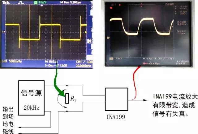 傅里叶，请再帮我们一次吧...._ina199输出滤波-CSDN博客
