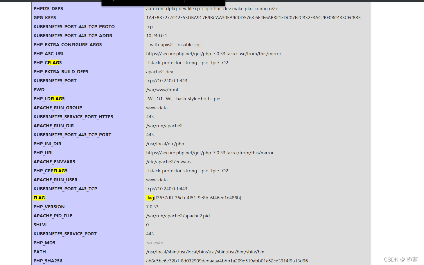 [NPUCTF2020]ReadlezPHP_点开是鬼脸的链接-CSDN博客