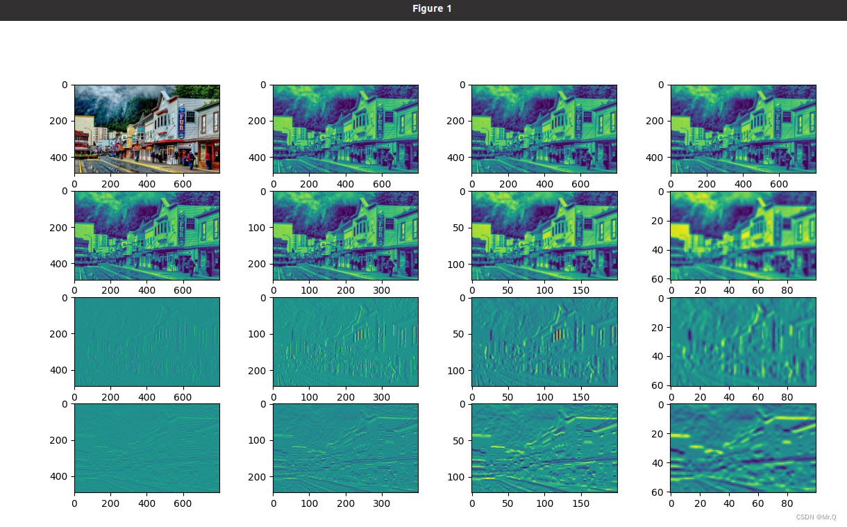 open3d 源码阅读image_processing.py_open3d源码解析-CSDN博客