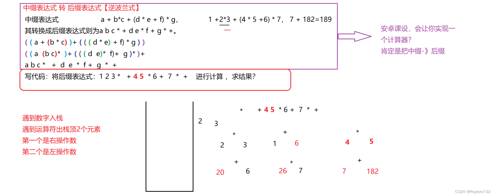 数据结构与算法:栈、队列与双端队列的应用解析 Csdn博客