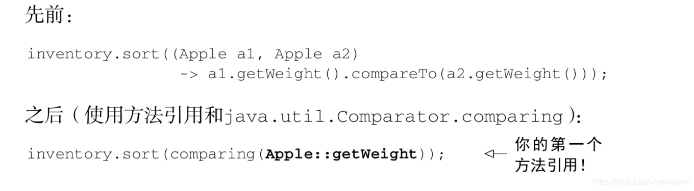 【java 8】一篇搞定lambda表达式——lambda表达式详解与使用java8使用 Lamda表达式 Csdn博客 