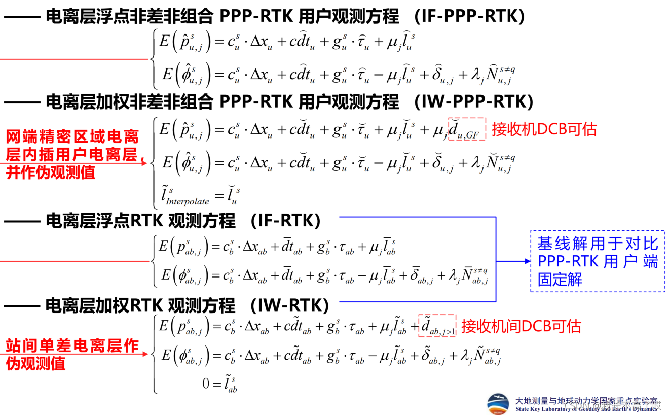 【电离层加权非差非组合PPP-RTK 理论模型与实验结果】_upd和fcb-CSDN博客