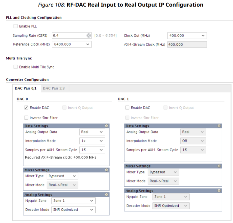 RFSoC应用笔记 - RF数据转换器 -09- RFSoC关键配置之RF-DAC内部解析（三） - 灰信网（软件开发博客聚合）