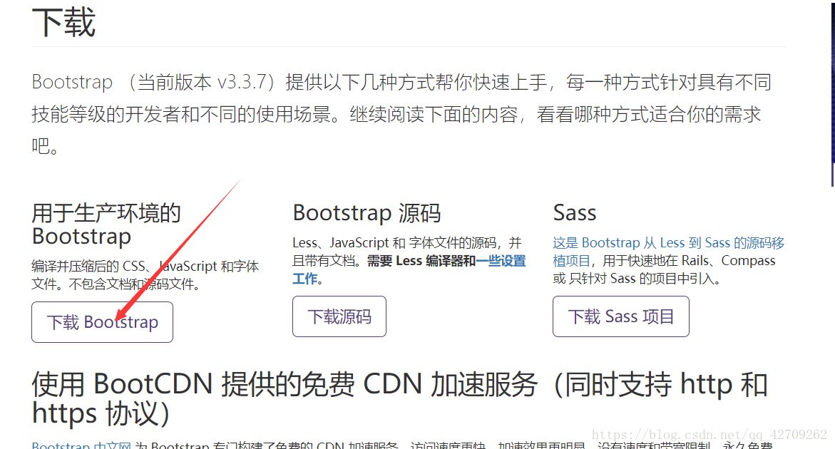BootStrap的下载及使用方法_bootstrap下载-CSDN博客