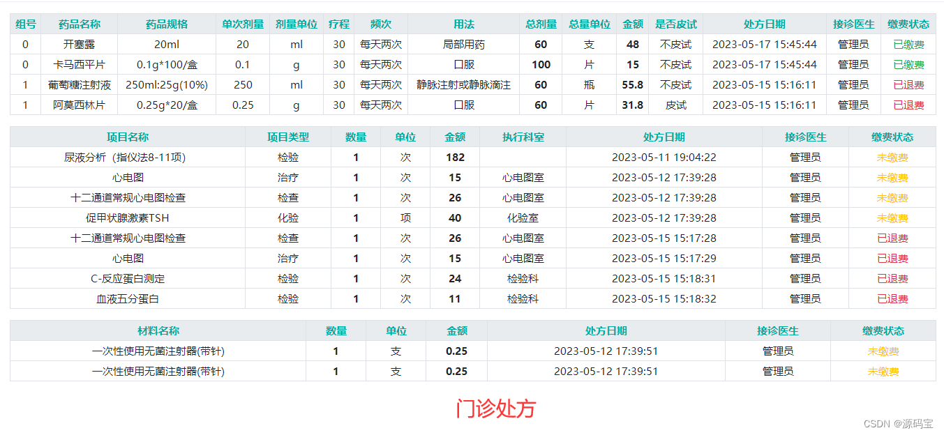 开发基于Java语言的SaaS（Software-as-a-Service，软件即服务）模式的HIS系统详解 HIS系统源码 支持二开_saas java-CSDN博客