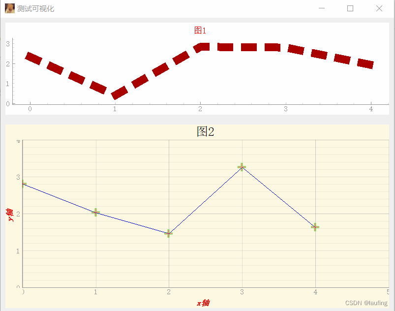 python可视化----pyqtgraph-CSDN博客