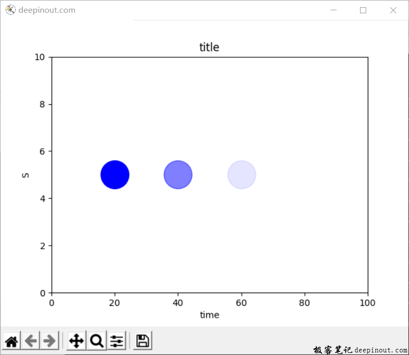 matplotlib color颜色全面指南_matplotlib颜色代码-CSDN博客