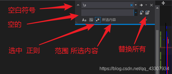 Vs编程，使用替换的方式，将代码中字符串以某一字符以标志（常以逗号）进行换行，分行显示。（相当于按回车键）vs替换换行符 Csdn博客