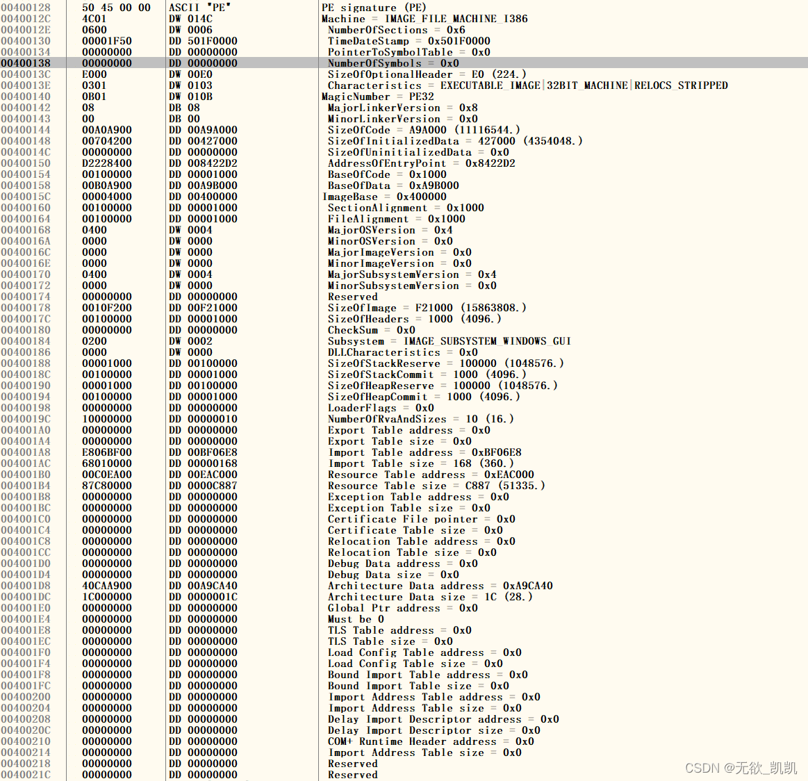 PE学习：VA&FOA的简单转换_rva和fva-CSDN博客