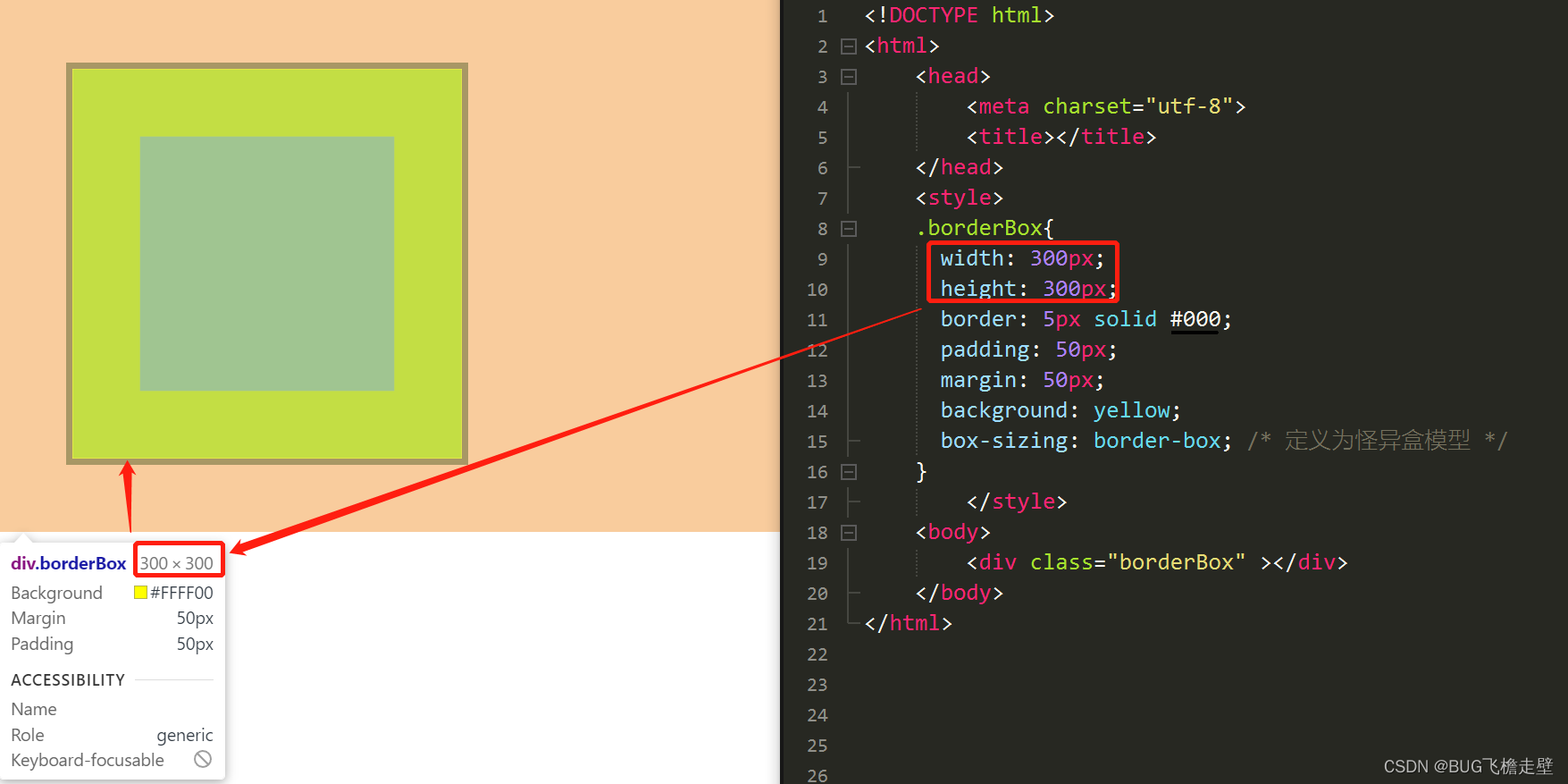 Css3盒模型，w3c标准盒模型，怪异盒模型w3c模型 Csdn博客 