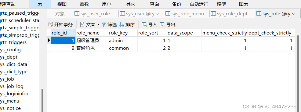 数据权限作用与操作：注解+AOP+动态SQL_datascope 数据权限-CSDN博客