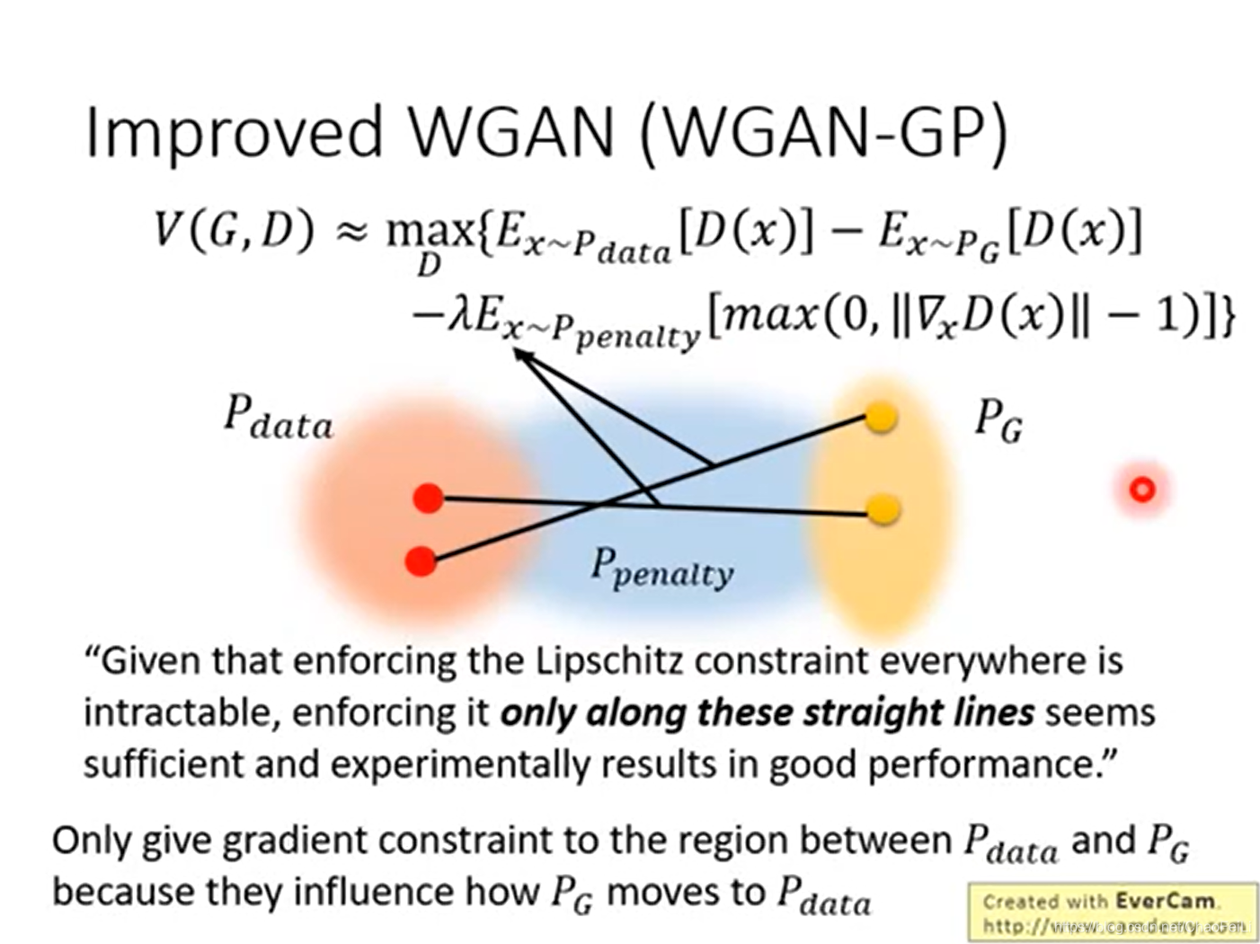 GAN:Tips for Improving GAN_gan tips-CSDN博客